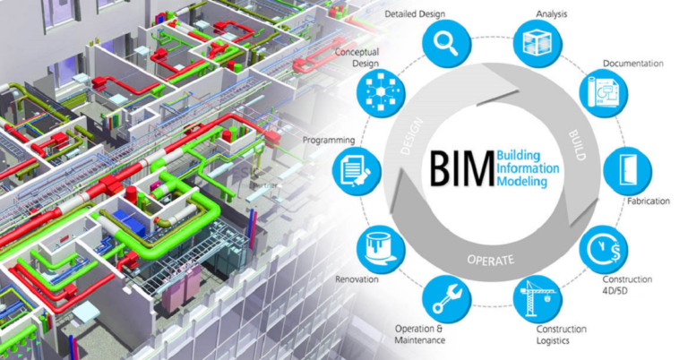 BIM (Building Information Modelling) – Lotus Technic